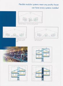 Aviary Layer Systems - Dunogan Farm Tech